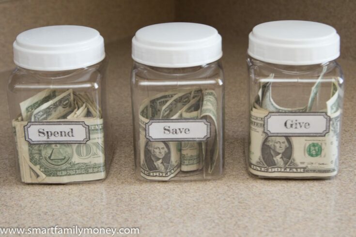 DIY With Free Printable: Spend/Save/Give Bank for Kids - Smart Family Money